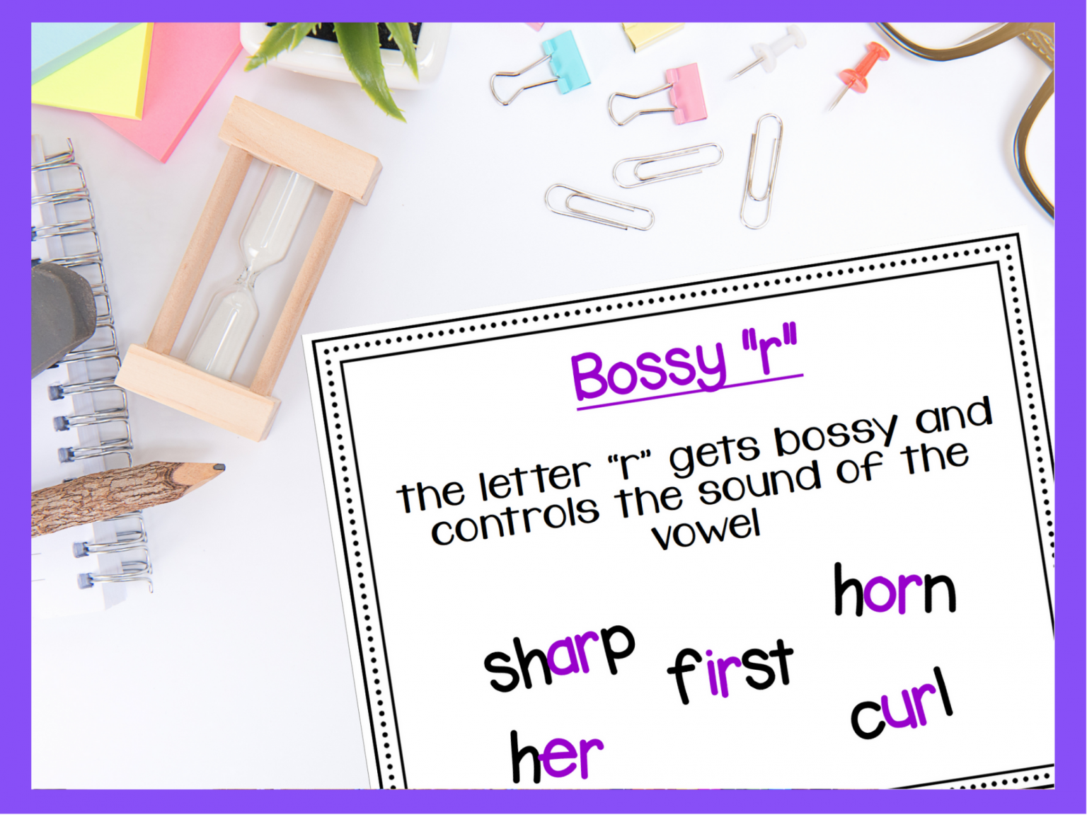 The Most Effective Strategy for Decoding Multisyllabic Words