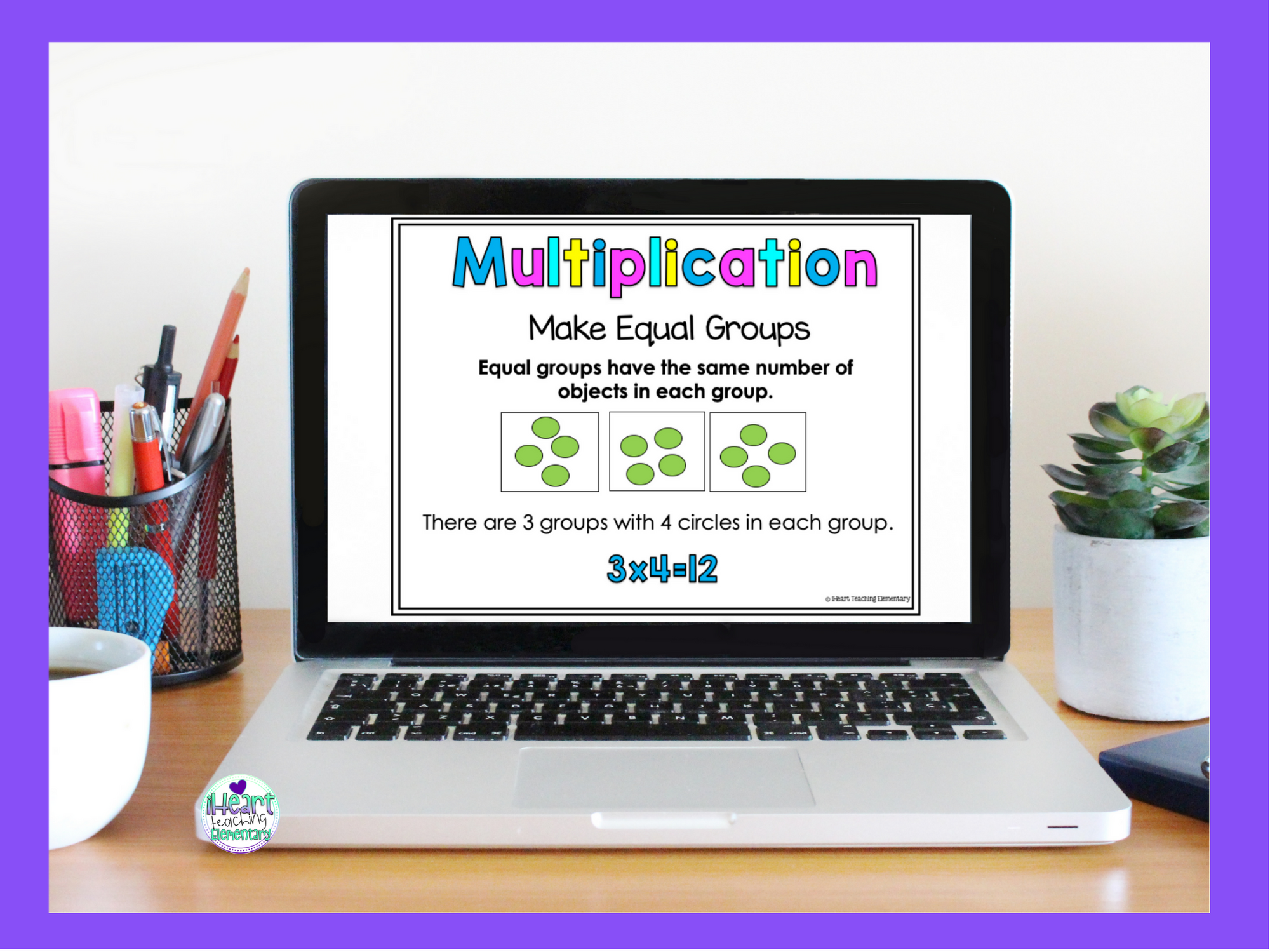 How To Use Anchor Charts For Math In The Classroom and Virtually
