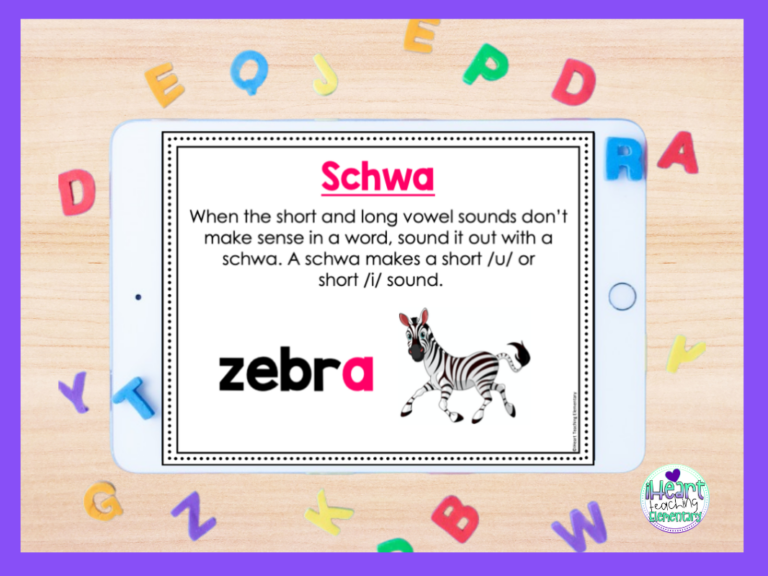 How to Easily Teach the Schwa Sound in Words