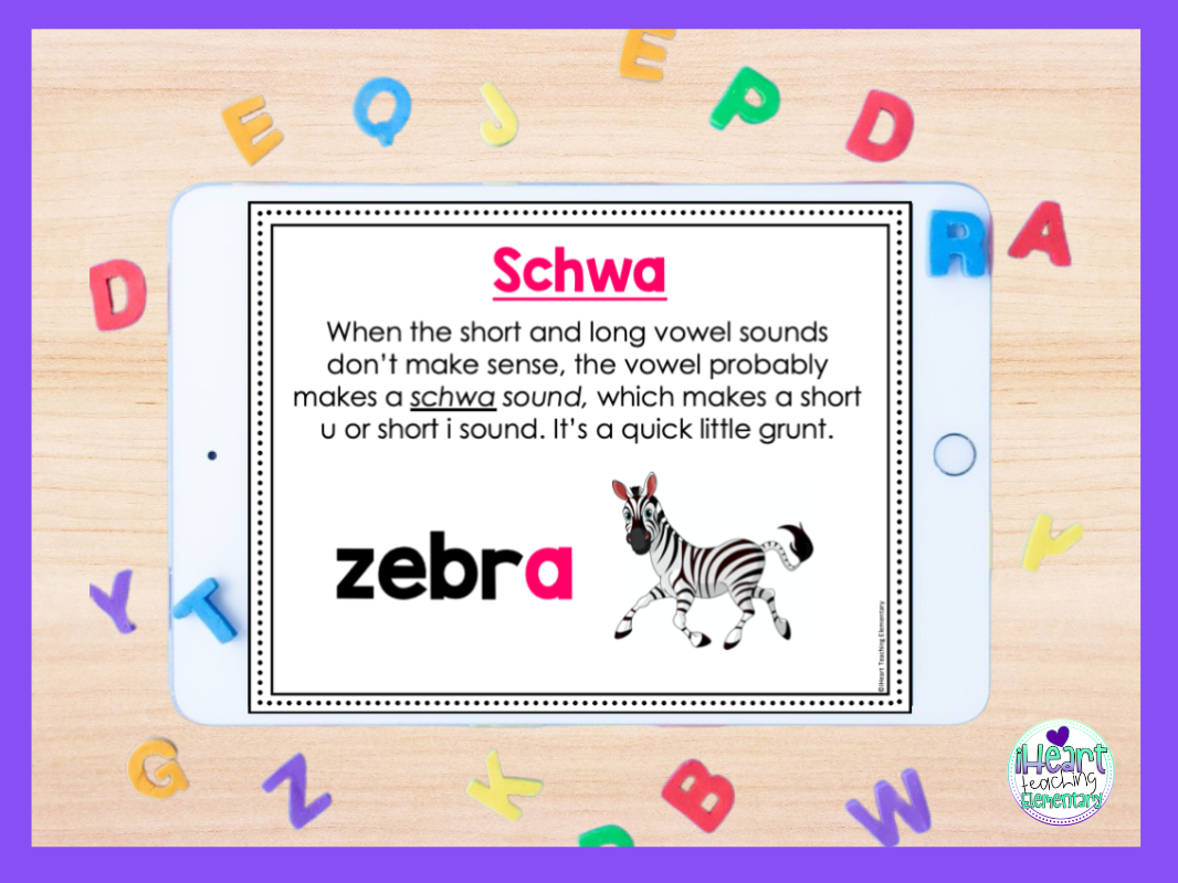 How to Easily Teach the Schwa Sound in Words