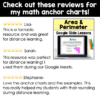 Area and Perimeter Anchor Chart Slides - Interactive Google Slides